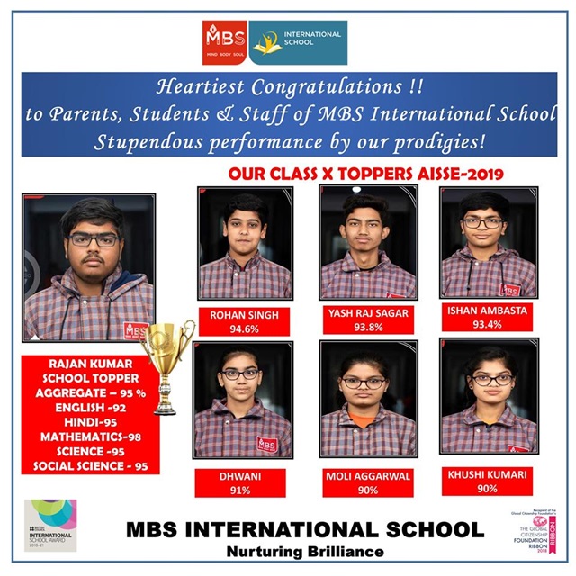 CONGRATULATIONS CBSE toppers – MBS International School - Dwarka Parichay